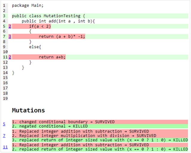 The Objective Of Mutation Testing Sumerge 8029
