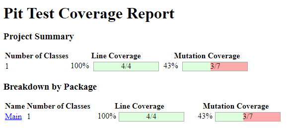 The Objective of Mutation Testing | Sumerge